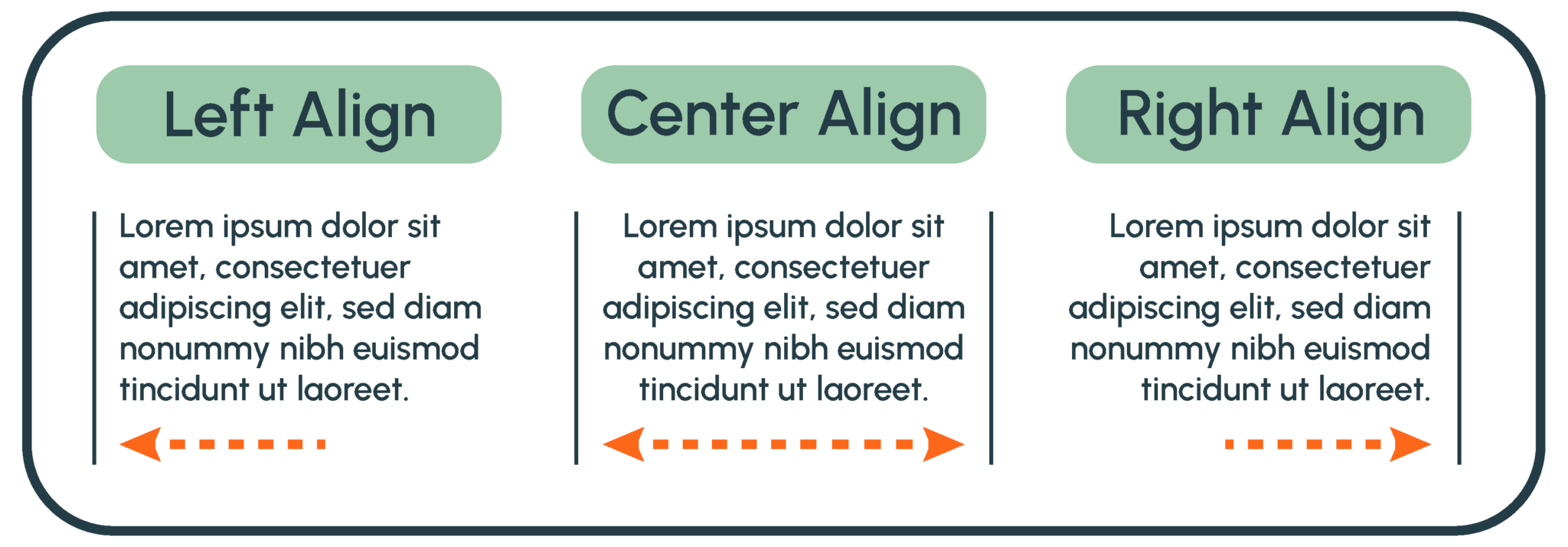Design Lingo for Non-Designers | Chicago Marketing Agency | LoSasso ...